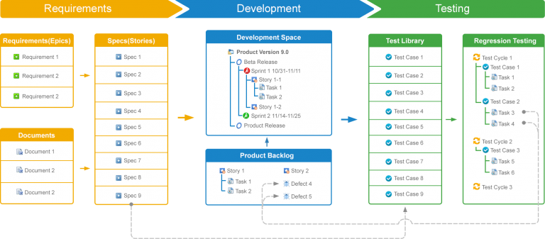 devsuite_trace - TechExcel