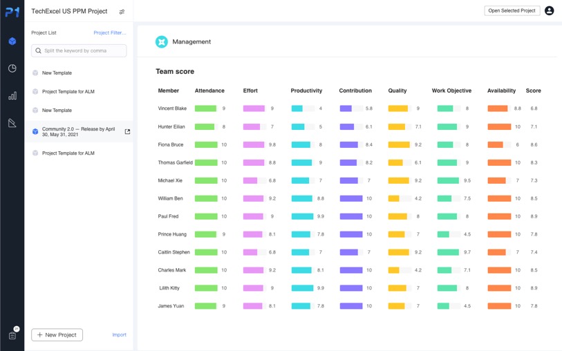 WechatIMG118 - TechExcel